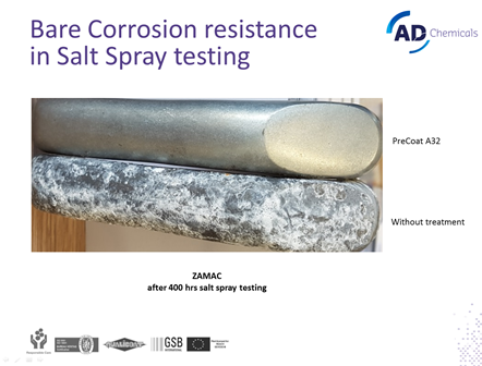 PreCoat A32 Passivation for aluminium - AD International